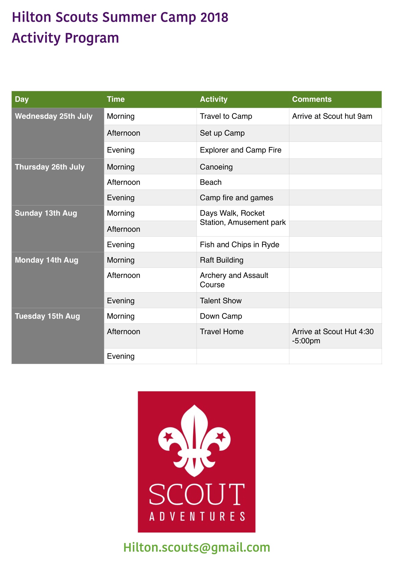Summer Camp Details and Forms – 161st Hilton Scouts